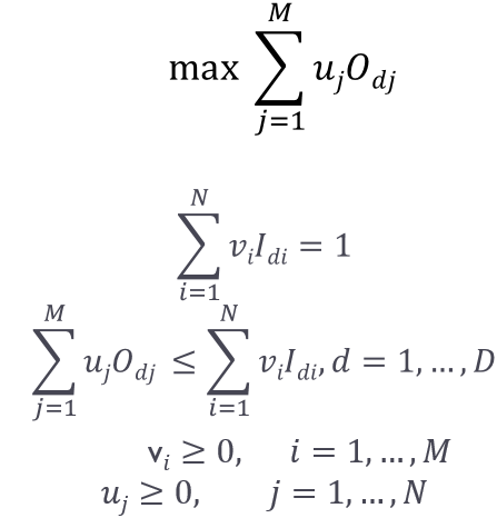 Working Crew Performance Efficiency Scoring using Data Envelopment ...